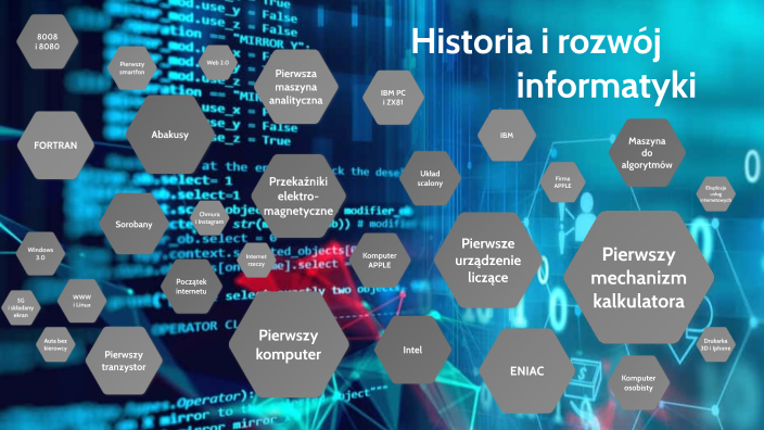 Informatyka by Wiktor Bartoszcze on Prezi