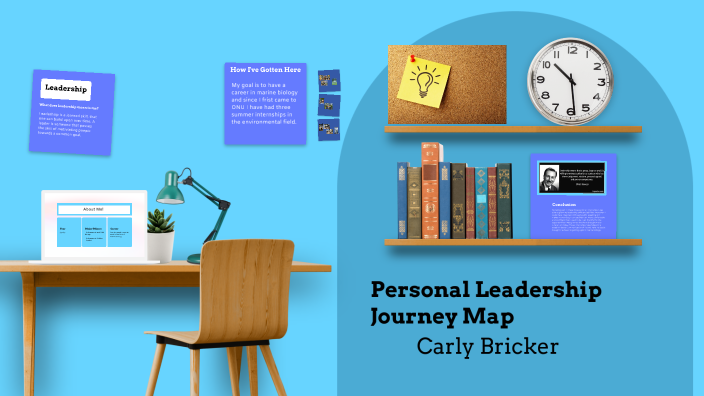 Leadership Journey Map by Carly Bricker on Prezi