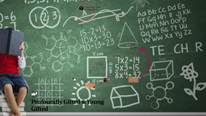 Profoundly Gifted &Young Gifted by Kenya Prentice on Prezi