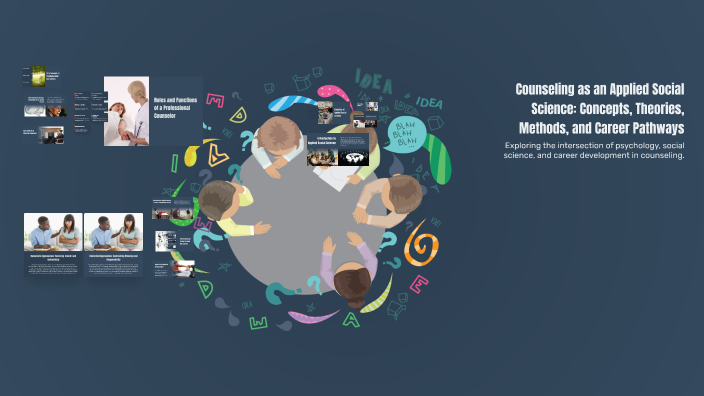 Counseling as an Applied Social Science: Concepts, Theories, Methods ...