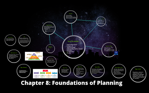 Chapter 8: Foundations of Planning by Serena Christianson on Prezi