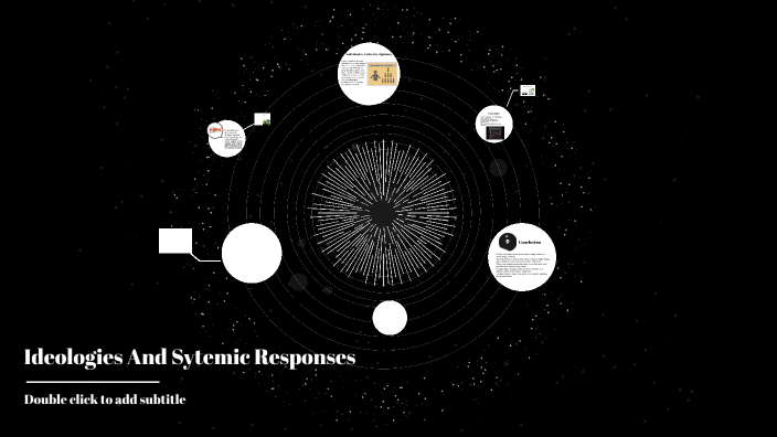 Systemic Response by Archit kalia on Prezi