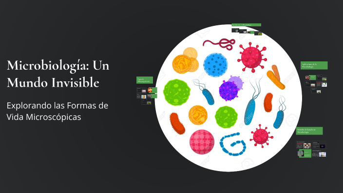 Microbiología: Un Mundo Invisible by Alexandra Aranda on Prezi