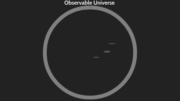 Observable Universe by Jonathan Xia on Prezi