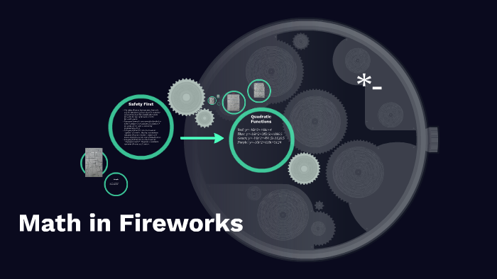 Math in Fireworks by Katelyn Carney on Prezi