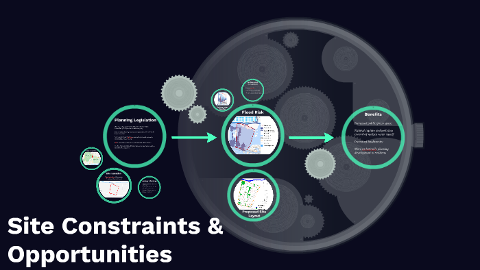 Site Constraints & Opportunities by