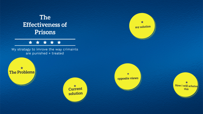 The effectiveness of prisons - pt by Phoebe Galloway on Prezi