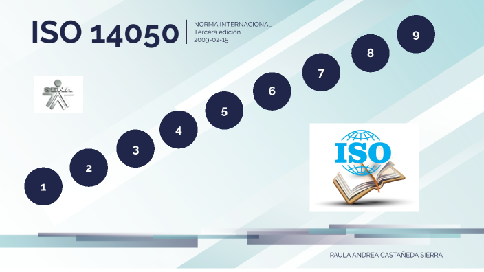 ISO 14050 by paula andrea castañeda sierra on Prezi