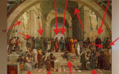 The School of Athens by Bryce Banister on Prezi