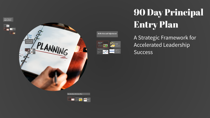 90 Day Principal Entry Plan by Kara Markham on Prezi
