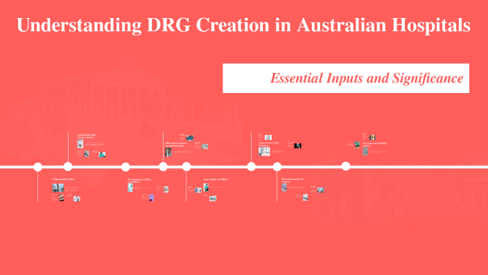 Understanding DRG Creation in Australian Hospitals by Emily Ryder on Prezi