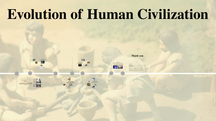 Evolution of Human Civilization by Seah An on Prezi