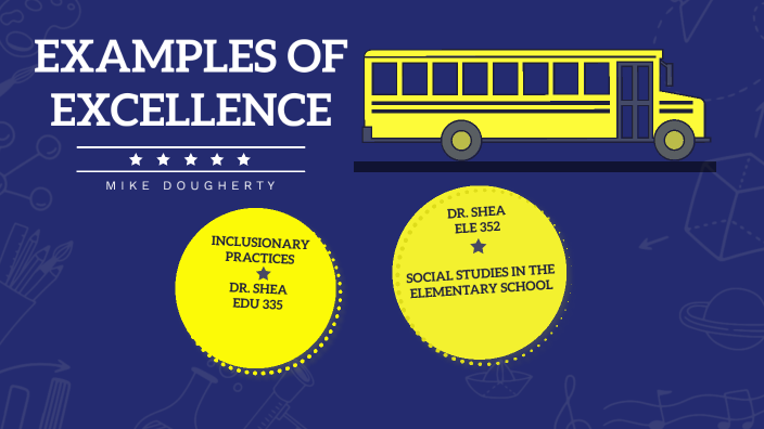 Examples of Excellence by Mike Dougherty on Prezi