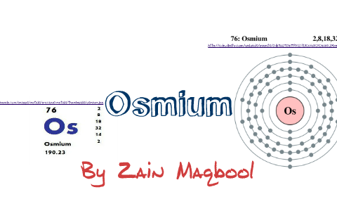 Osmium by Zain Maqbool on Prezi