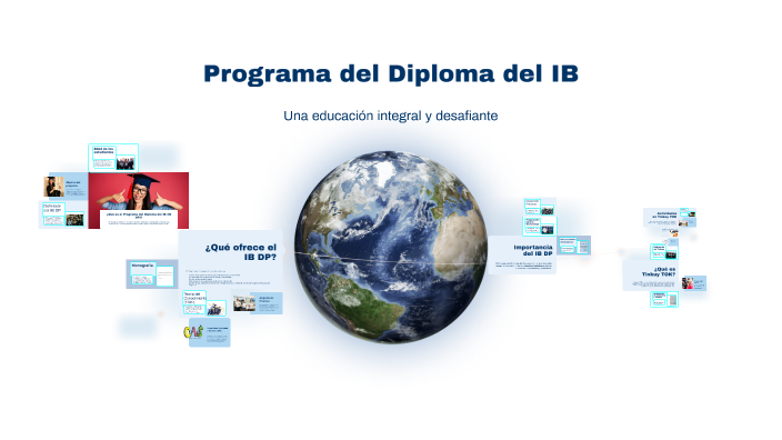 Programa del Diploma del IB by ꀪмyѕтιcꀪ on Prezi