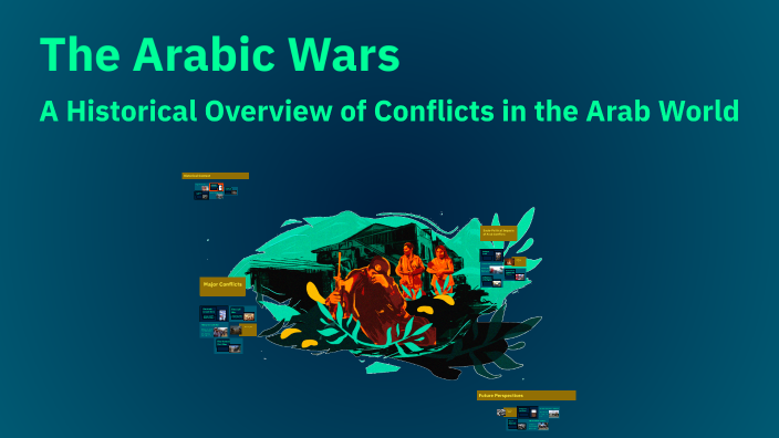 The Arabic Wars by Salam Dawod on Prezi