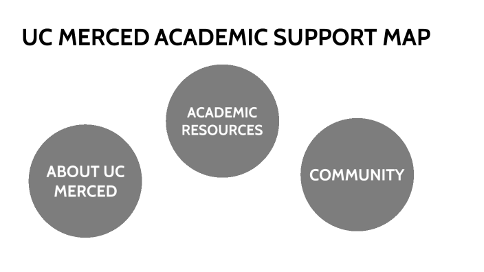 UC MERCED MAP #1 by Alex Ruan on Prezi