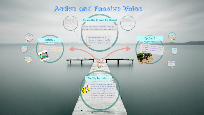 Active and Passive Voice Lesson by Julie Goler on Prezi