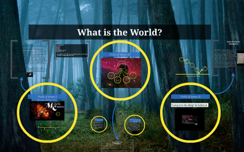 What is the World? by Gerron Syvertson on Prezi