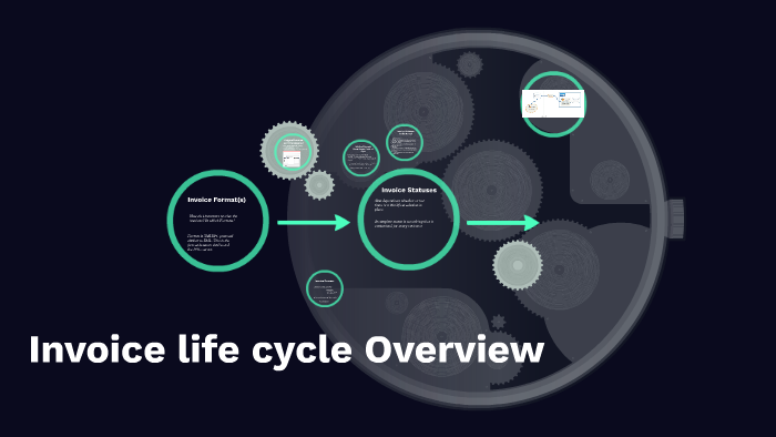 Invoice life cycle Overview by Sylvain Petit on Prezi