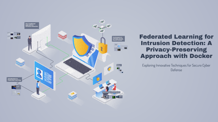 Federated Learning for Intrusion Detection: A Privacy-Preserving ...
