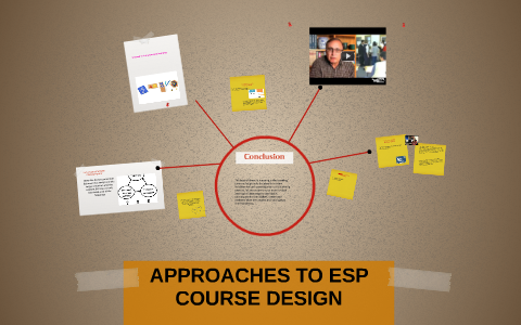 Approaches to ESP course design by Andre J Reinthaller on Prezi