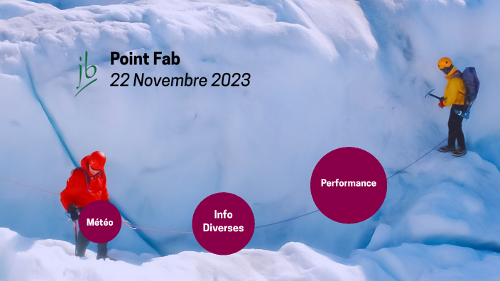 Point Fab Novembre 2023 by Nicolas Drelon on Prezi