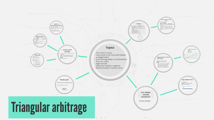 Triangular arbitrage by Melina Elizalde on Prezi