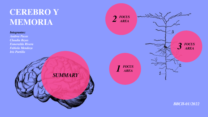 BBCII by Fabi Mendoza on Prezi