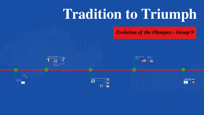 Tradition to Triumph: Evolution of the Olympics by Aden on Prezi