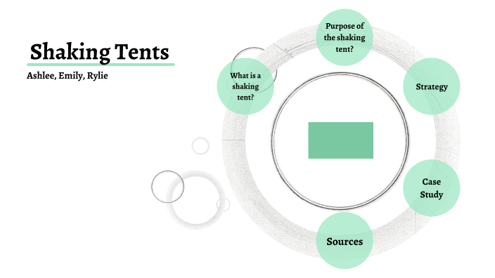 Shaking Tent by rylie knudson on Prezi
