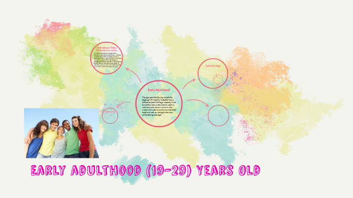 Early adulthood (19-29 Years Old by Kirkyy Junefe on Prezi