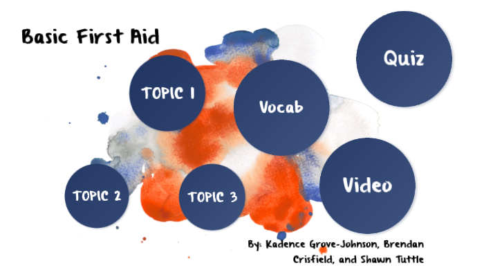 Basic First Aid by Kadence Grove-Johnson on Prezi