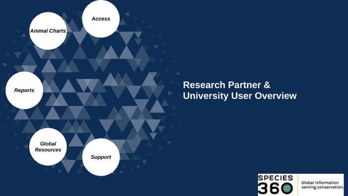 Research Partner & University User Overview by Libbie Duskin on Prezi