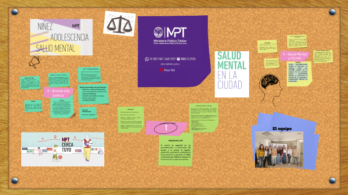 Presentación Cartelera Interactiva by Romina Paula CARLUCCI on Prezi