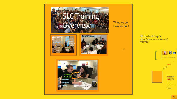 Overview of SLC training by Christine Connerly on Prezi