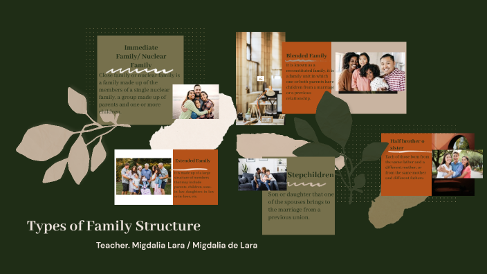 Types of Family Structure by Migdalia Lara on Prezi