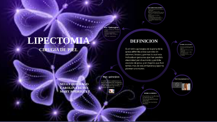 LIPECTOMIA by mary rodriguez on Prezi