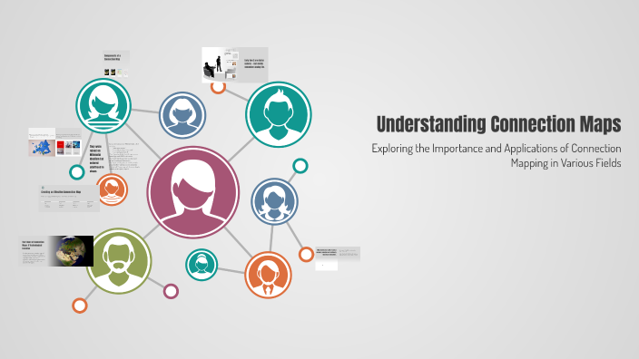 Understanding Connection Maps by Zyair Clark on Prezi