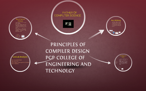 PRINCIPLES OF COMPILER DESIGN by on Prezi