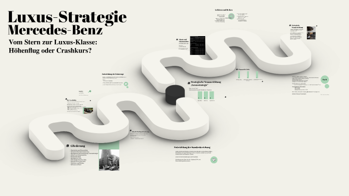 Luxus-Strategie des Automobilkonzerns Mercedes-Benz by Anissia Mate on ...