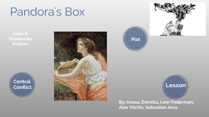 Myth Presentation: Pandora's Box by ALEX VILCHIS on Prezi