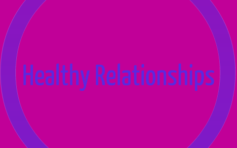 Healthy Relationship Mind-map by Chloe Burton on Prezi
