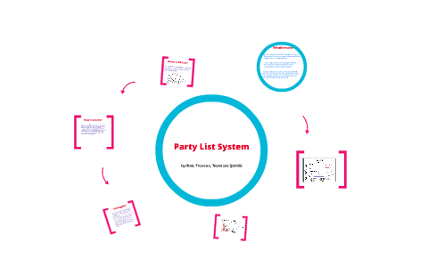 Party List System by Francesca Faichney