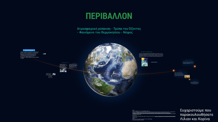 Τρύπα του 'Οζοντος,Ατμοσφαιρική ρύπανση , Φαινόμενο του θερμοκηπίου ...