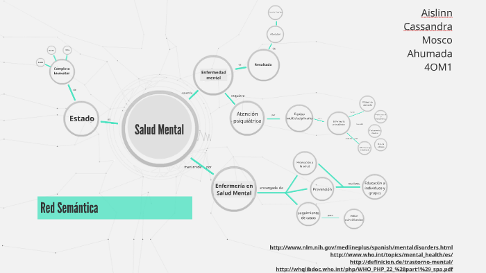 Red Semantica by on Prezi