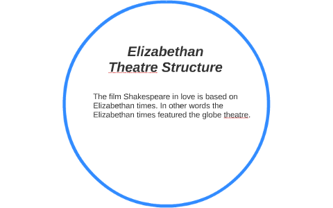 Elizabethan Theatre Structure by charlie cooper on Prezi