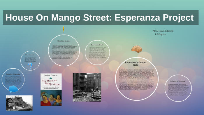 House On Mango Street: Esperanza Project by IEA period 3 on Prezi