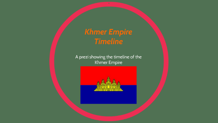 Khmer Empire Timeline by Ad Cam on Prezi