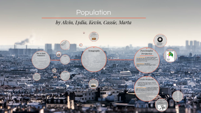 Population by Lydia Sisko on Prezi